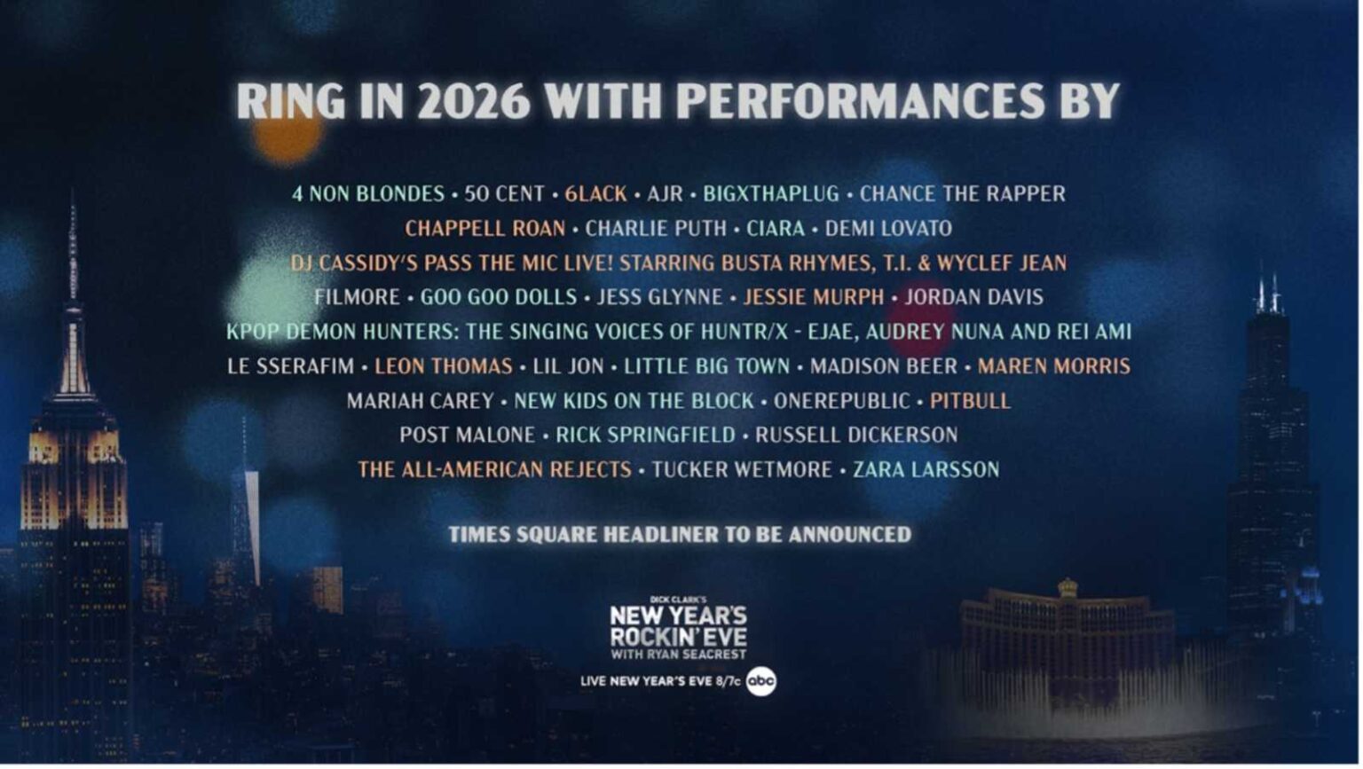 New Year’s Rockin’ Eve 2026 Lineup on ABC - Fantasy Land News
