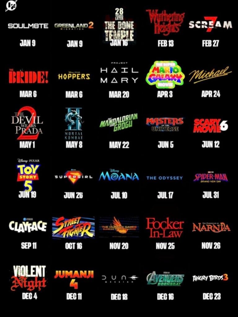 AMC Super Mario Galaxy Movie Popcorn Buckets Are Sold Out: CEO Reveals ...